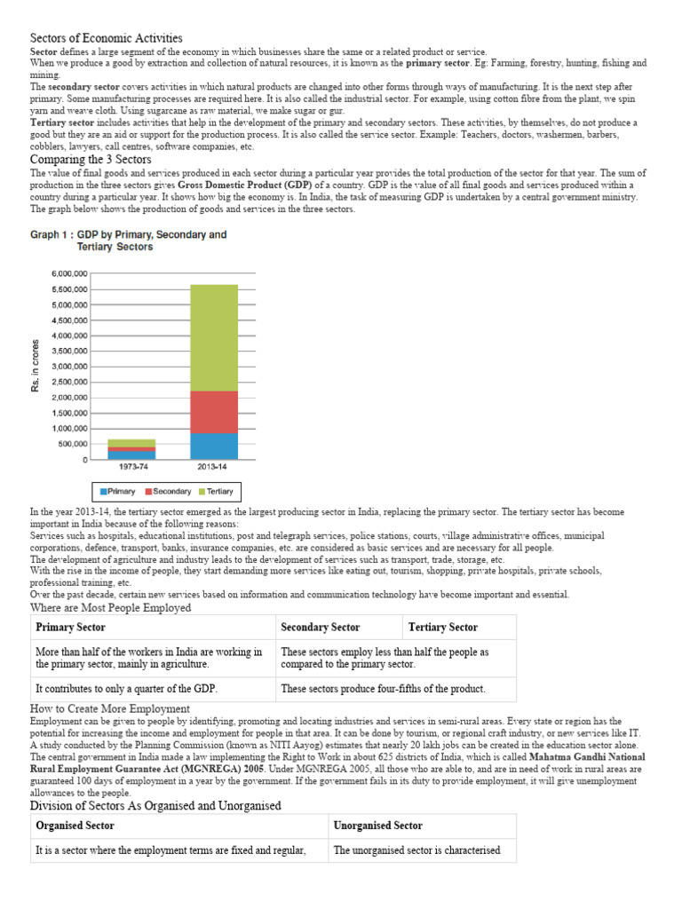 Economic Sectors Overview & Analysis | PDF | Employment | Overtime
