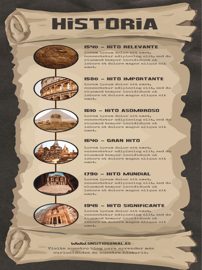 Hitos históricos destacados y curiosidades | PDF
