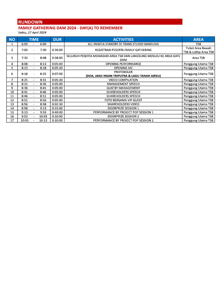 Rundown Family Gathering 2024 - Day (A) To Remember | PDF