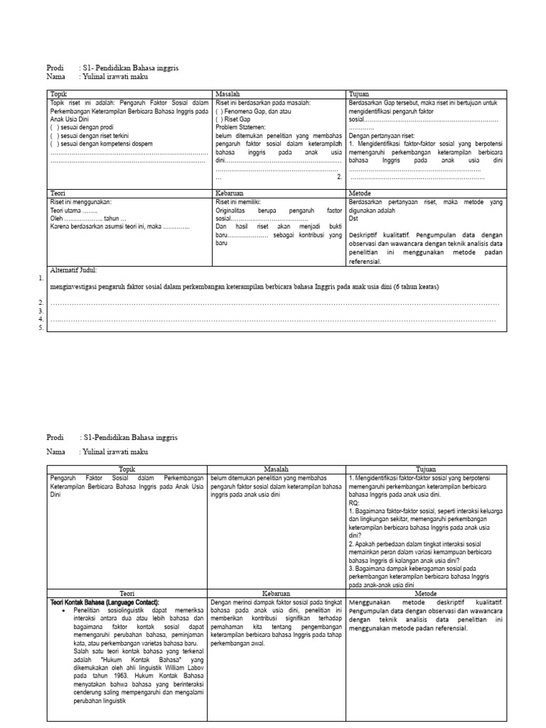 Tabel Rancangan Penelitian Yulinal Irawati Maku | PDF