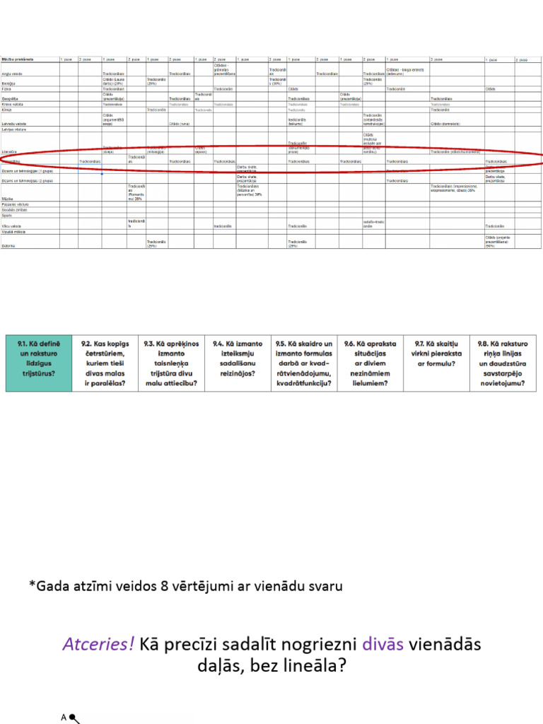 1 Talesa Teorema | PDF