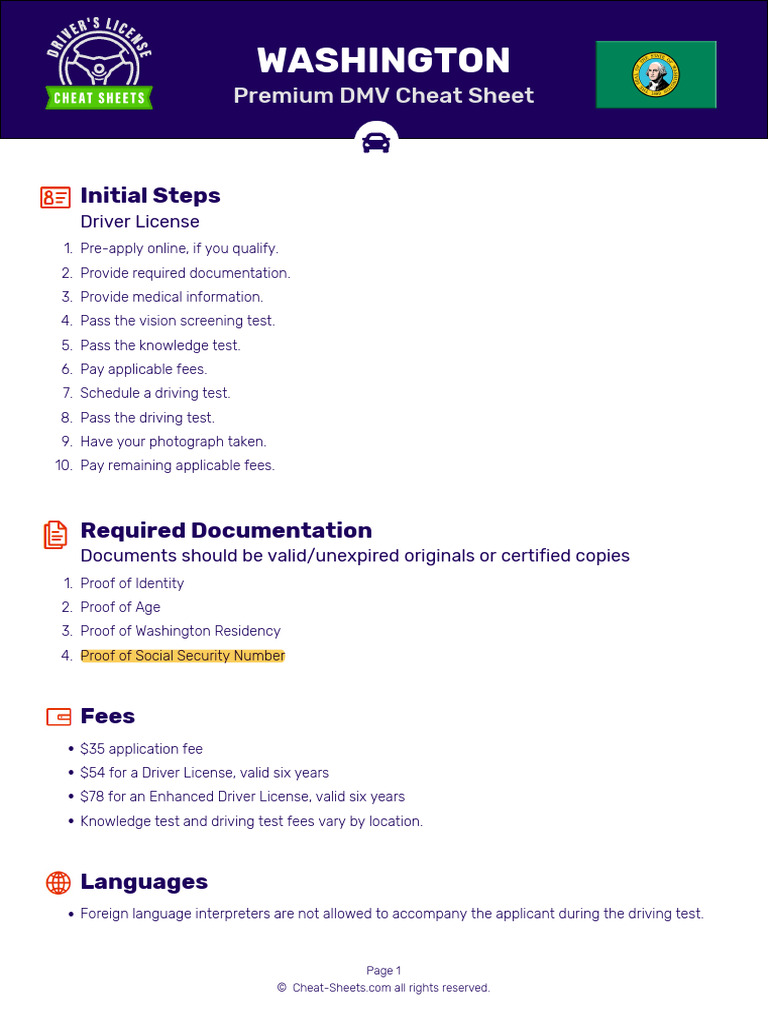 DMV Cheat Sheet Washington en Car Premium | PDF | Traffic | Traffic Light