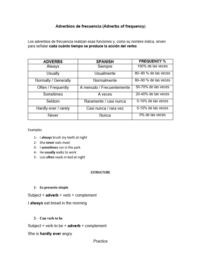 Adverbios de Frecuencia | PDF | Lingüística | Mecánica del lenguaje
