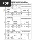 Final Invigilation Timetable 2024 | PDF
