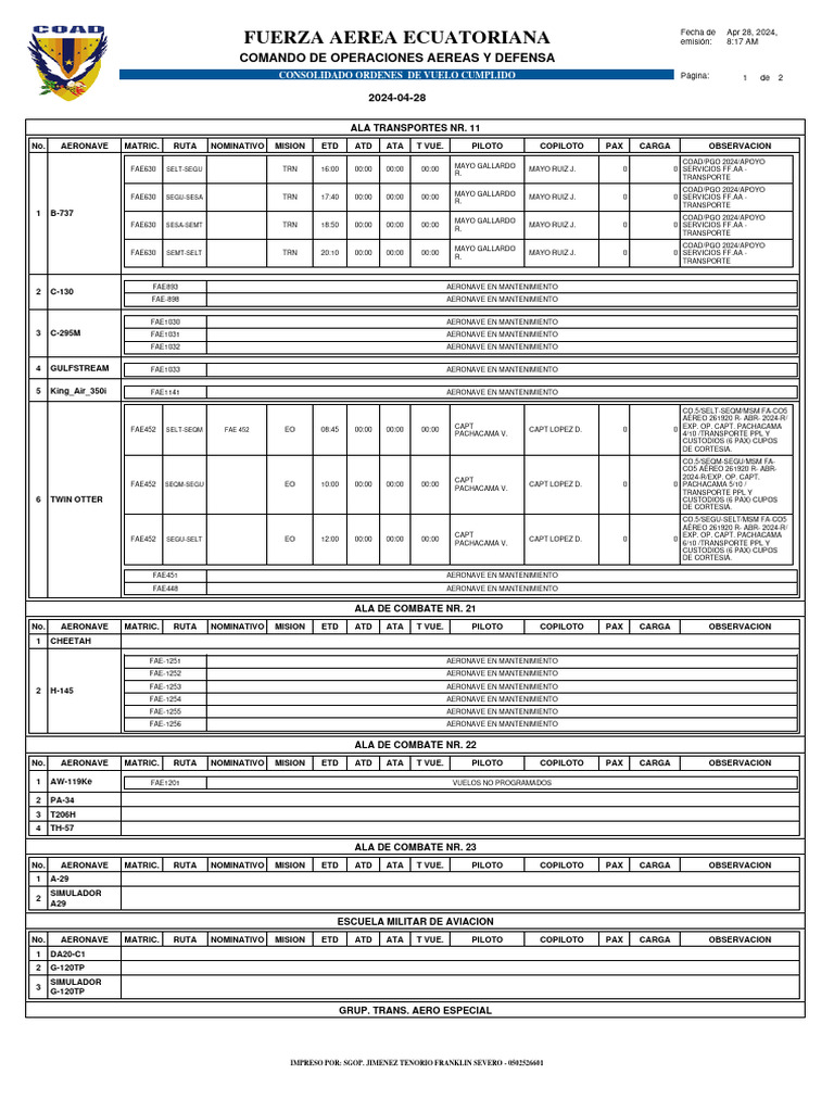 Orden de Vuelo 28-Abr-2024 | PDF | Vehículos | Aviación militar