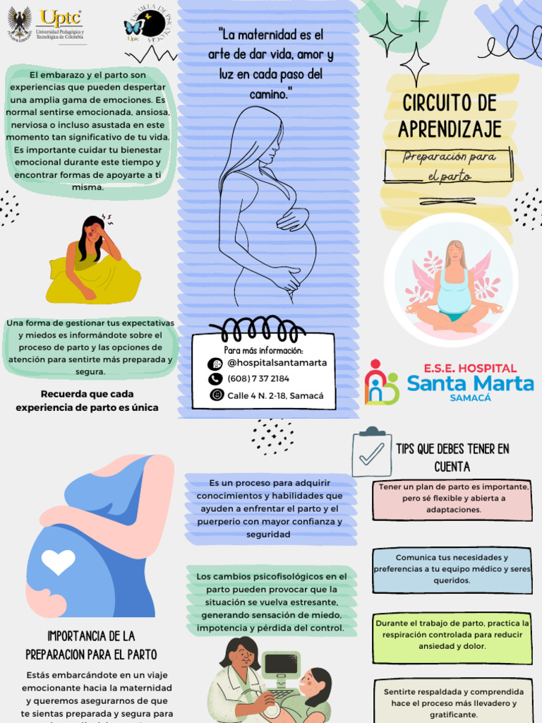 Folleto Preparación para El Parto | Descargar gratis PDF | Parto | Las emociones