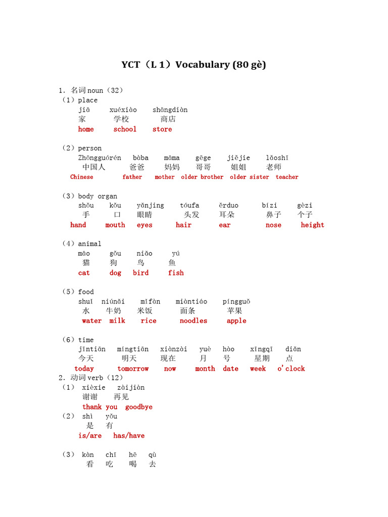 YCTvocabulary With Translation | PDF