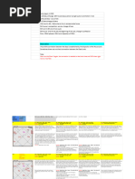 Rules For Reading The Dasamsa Chart | PDF | Planets In Astrology ...