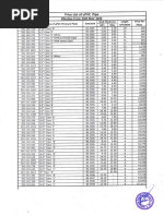Philflex Wire Price List 2025 | PDF