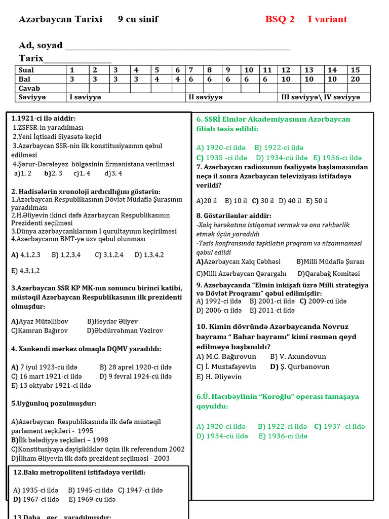 Azərbaycan Tarixi 9 Cu Sinif BSQ 1-2 VARİANT | PDF