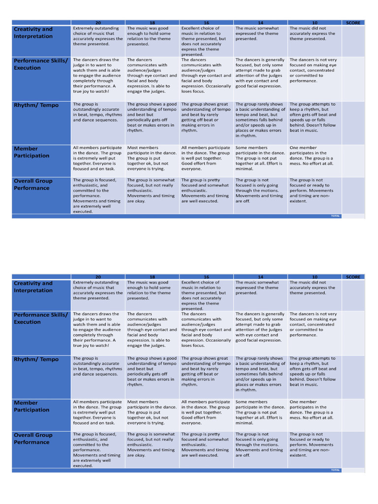 Rubric For Festival Performance | PDF