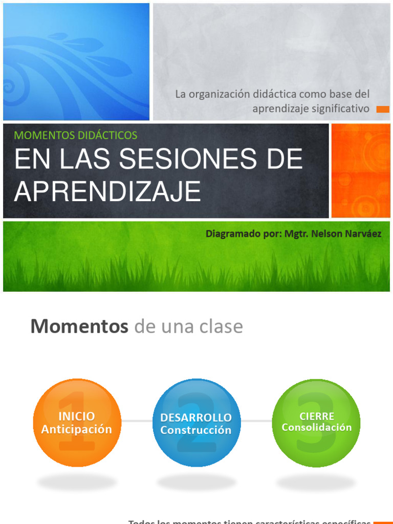 Momentos Didácticos | PDF | Evaluación | Aprendizaje