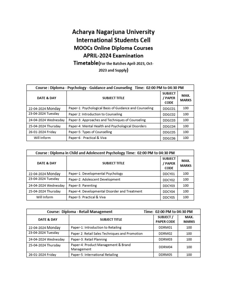 Online Diploma April 2024 Exam Timetable | PDF | Artificial ...