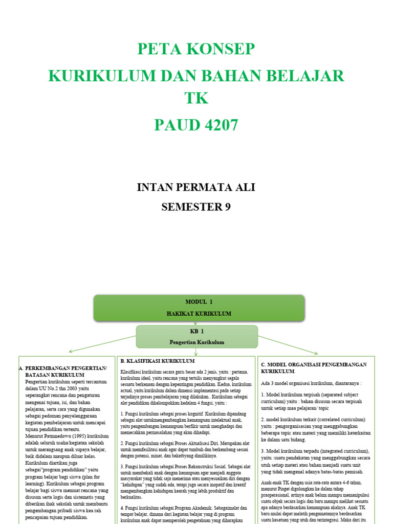 Peta Konsep Kurikulum Dan Bahan Belajar TK | PDF