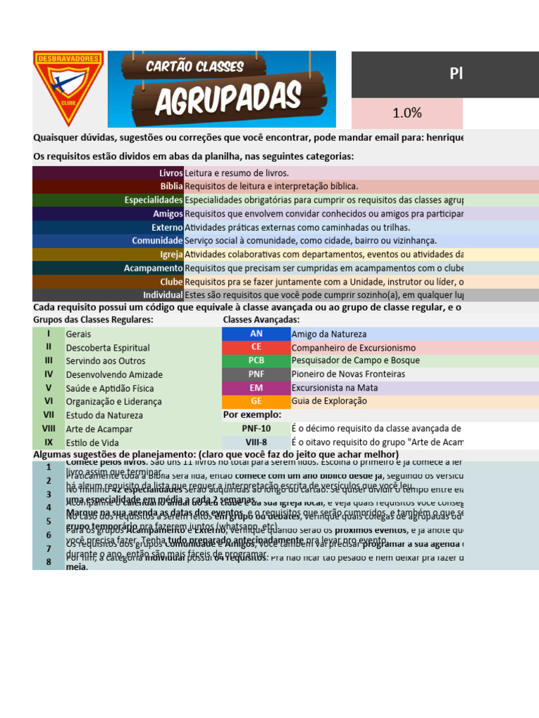 Classes Agrupadas - Planilha de Controle de Requisitos | Download grátis PDF | Bíblia | Igreja ...