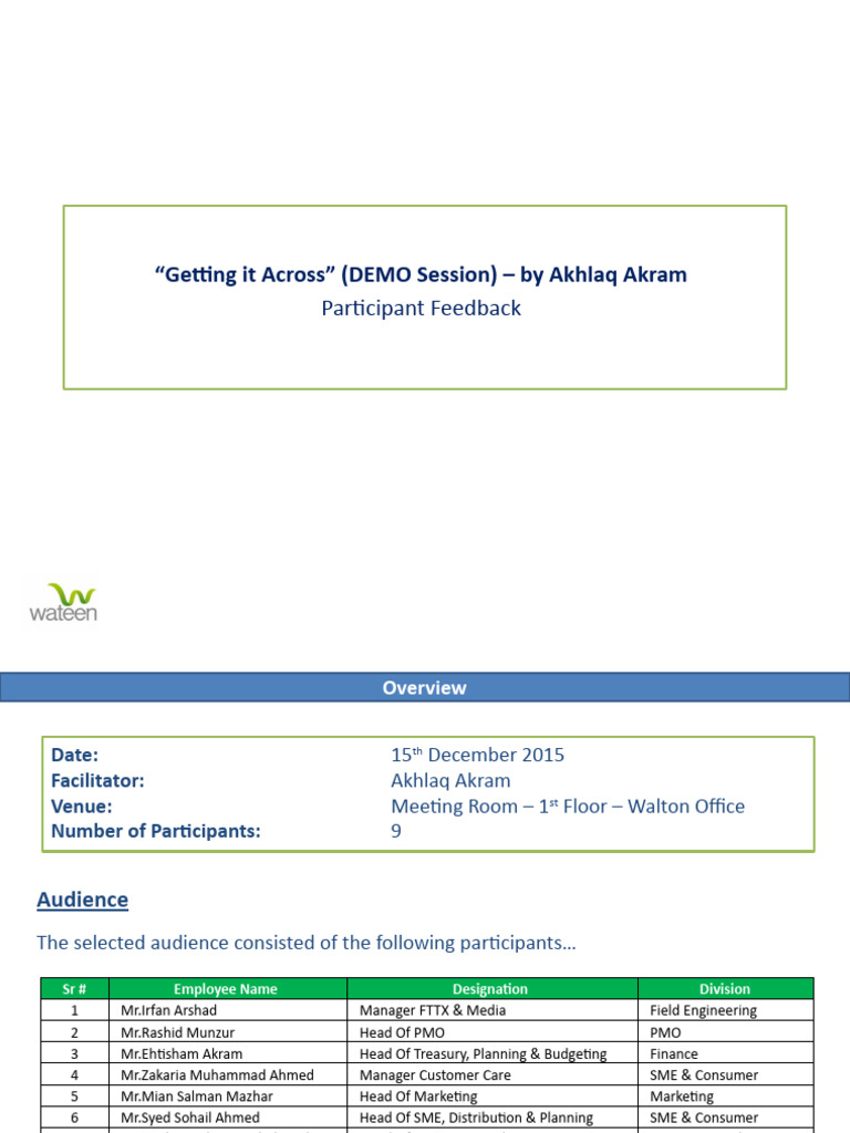 Demo Session - Participant Feedback | PDF | Business Economics | Business