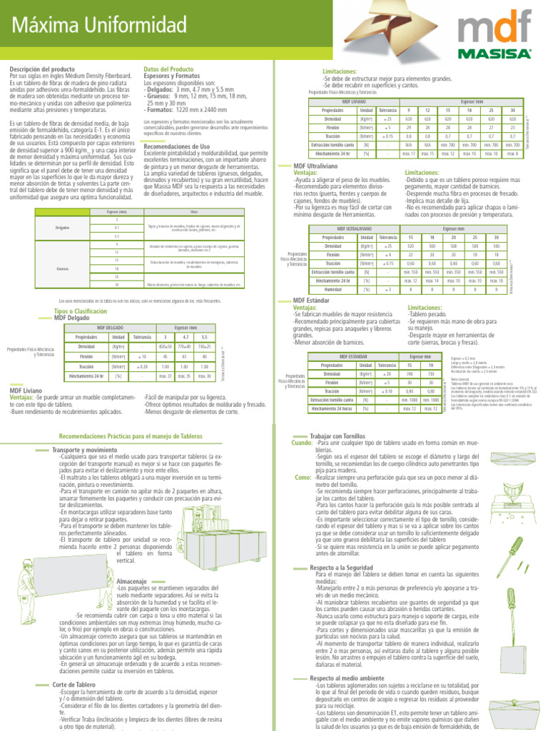 Ficha Tecnica MDF | PDF | Tornillo