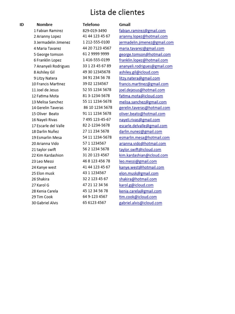 Lista de Clientes y Contactos | PDF