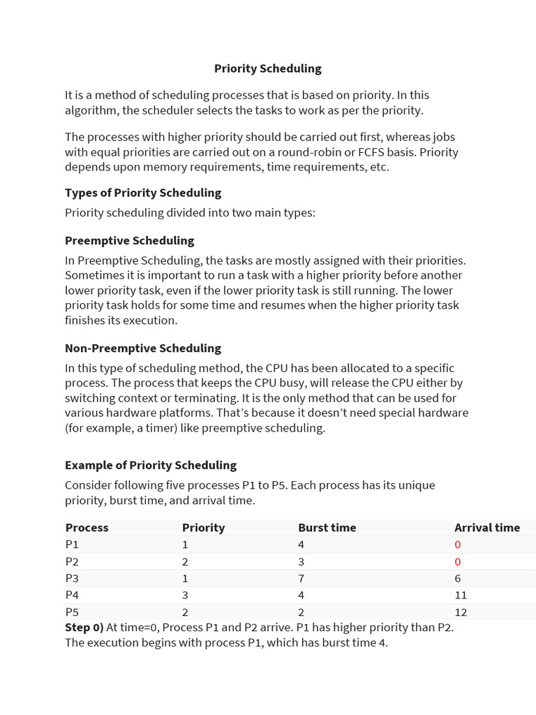 Priority Scheduling. | PDF | Scheduling (Computing) | Process (Computing) Priority Scheduling. | PDF | Scheduling (Computing) | Process (Computing)