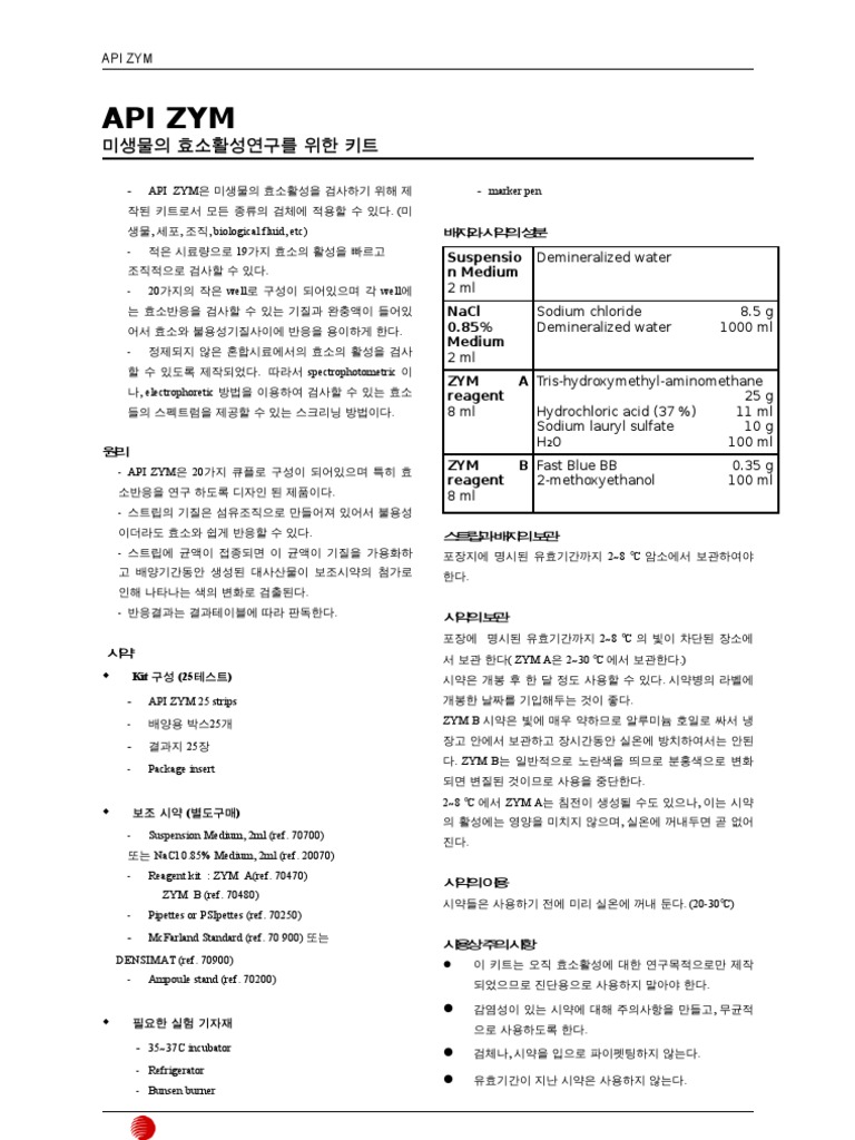 API ZYM Insert | PDF