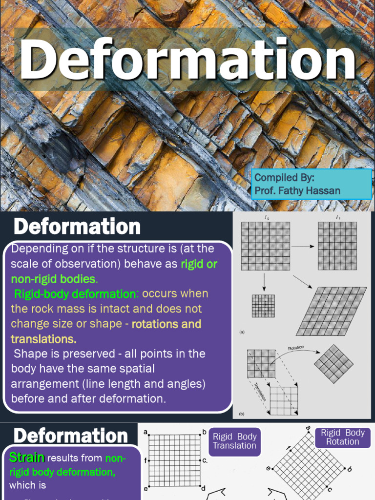 Strain Stress Pdf Deformation Engineering Fracture