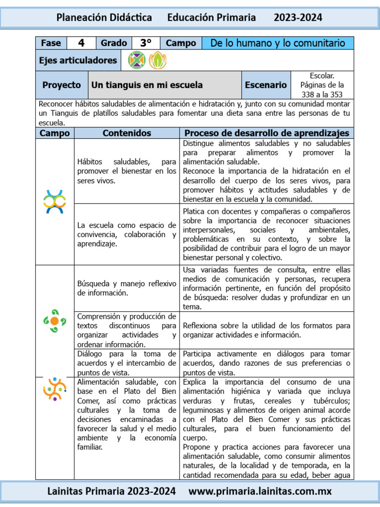 Proyecto Tianguis Escolar Saludable Pdf Alimentos Bebida