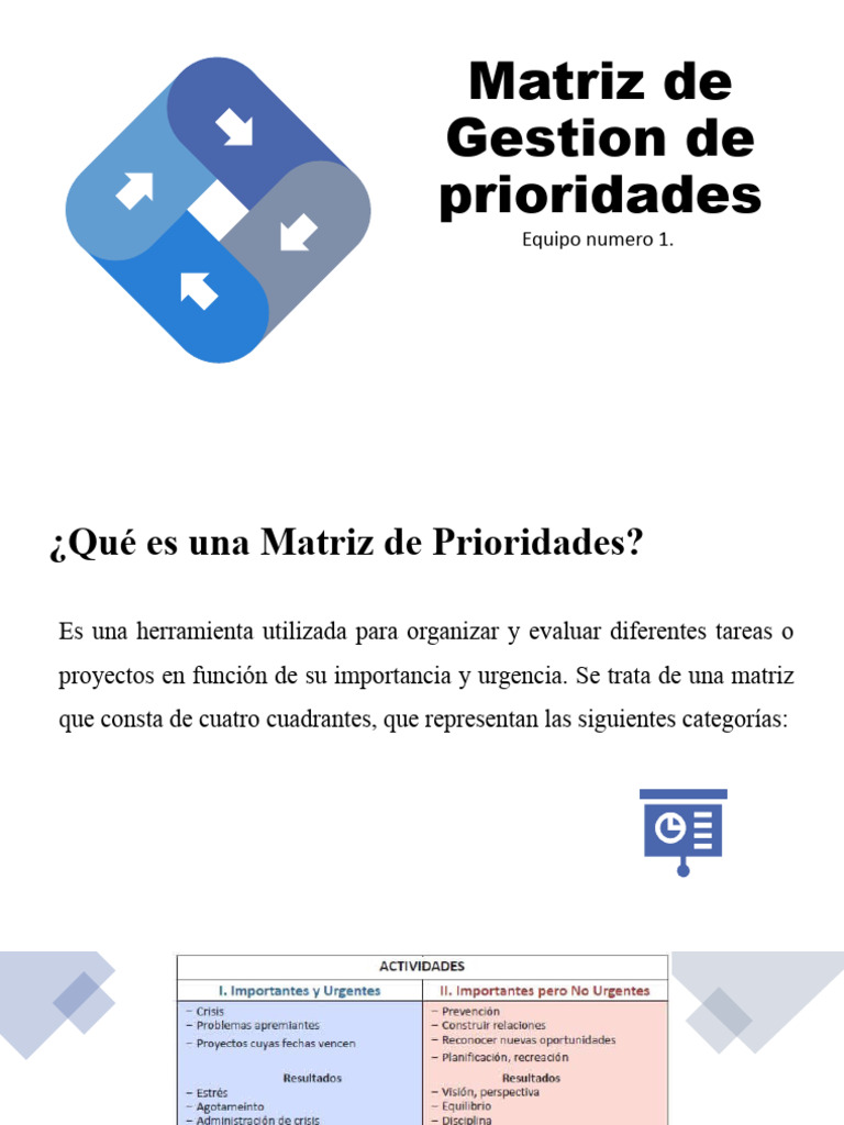 Matriz de Prioridades | Descargar gratis PDF | Planificación | Gestión ...