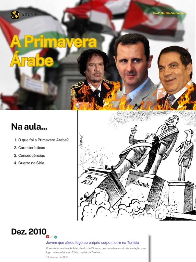 Entendendo a Primavera Árabe: Causas e Efeitos | PDF | Primavera Árabe ...