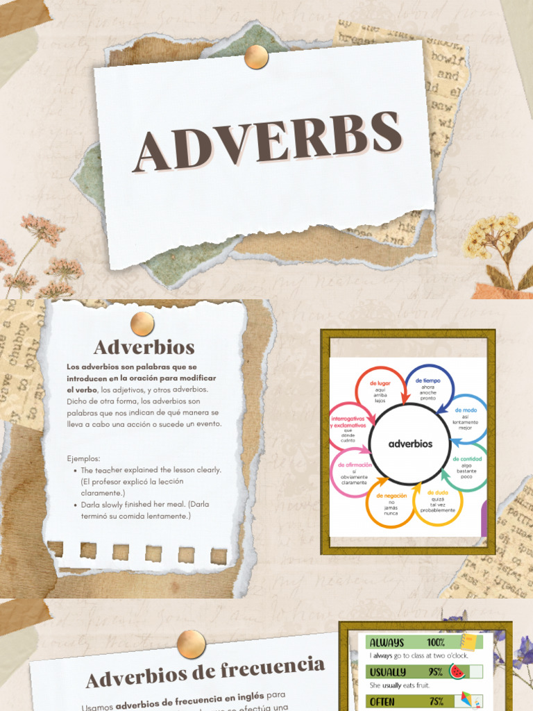 Guía Completa sobre Adverbios en Inglés | PDF | Adverbio | Morfología ...