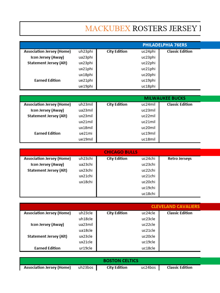 Mx 2024 Roster Jersey Filename Guide | PDF | Relocated National ...
