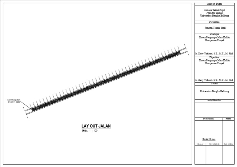 Lay Out Jalan: Akhir Kegiatan STA 0 + 2250 | PDF