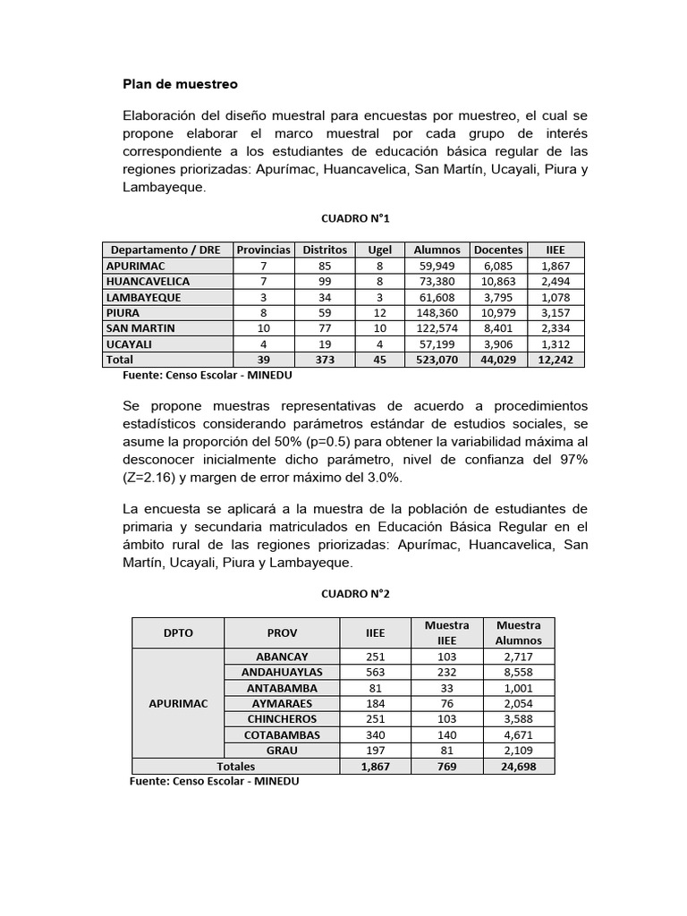 Plan de Muestreo v2 | PDF | Probabilidades y estadísticas | Método ...