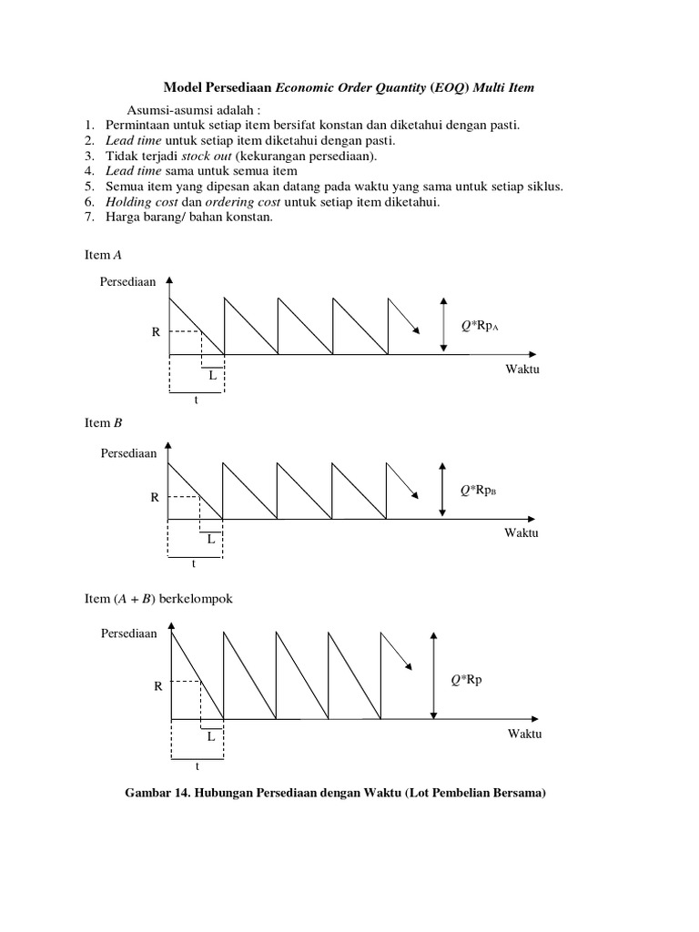 Asumsi Model EOQ Multi Item | PDF