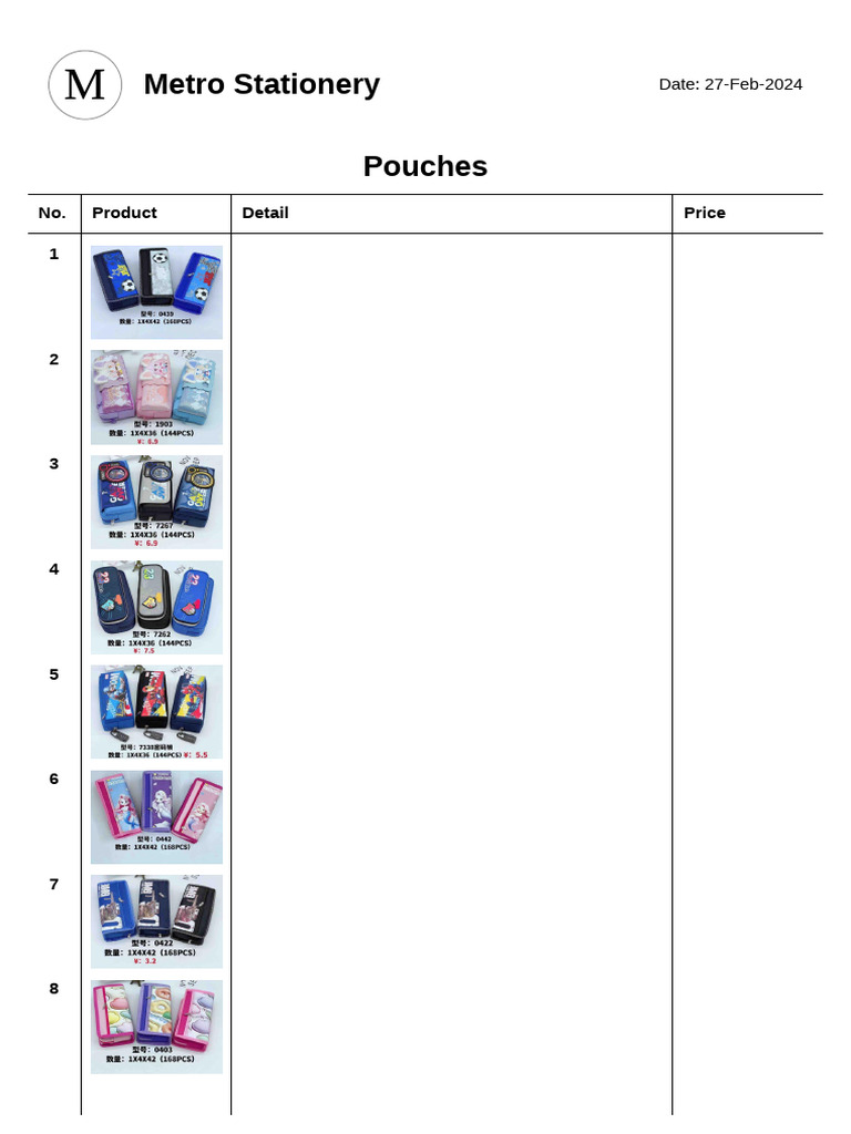 Metro Stationery Pouches: No. Product Detail Price 1 | PDF | Cooking ...
