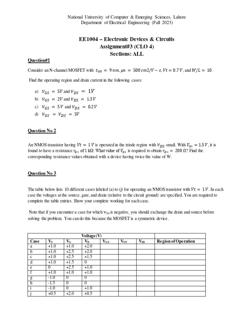 EDC Assignment#3 | PDF | Teaching Methods & Materials | Science & Mathematics