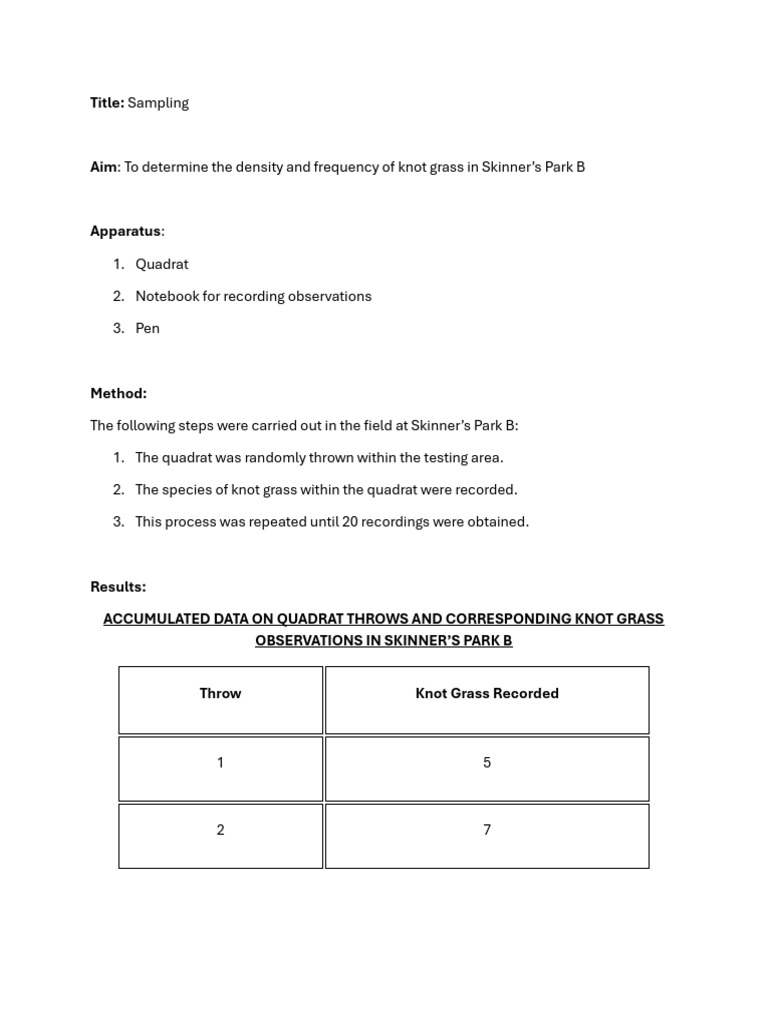 Sampling lab | PDF | Sampling (Statistics) | Experiment