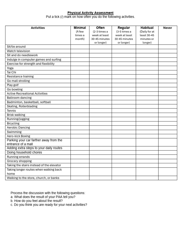 Physical Activity Assessment PE 10 3rd Q | PDF