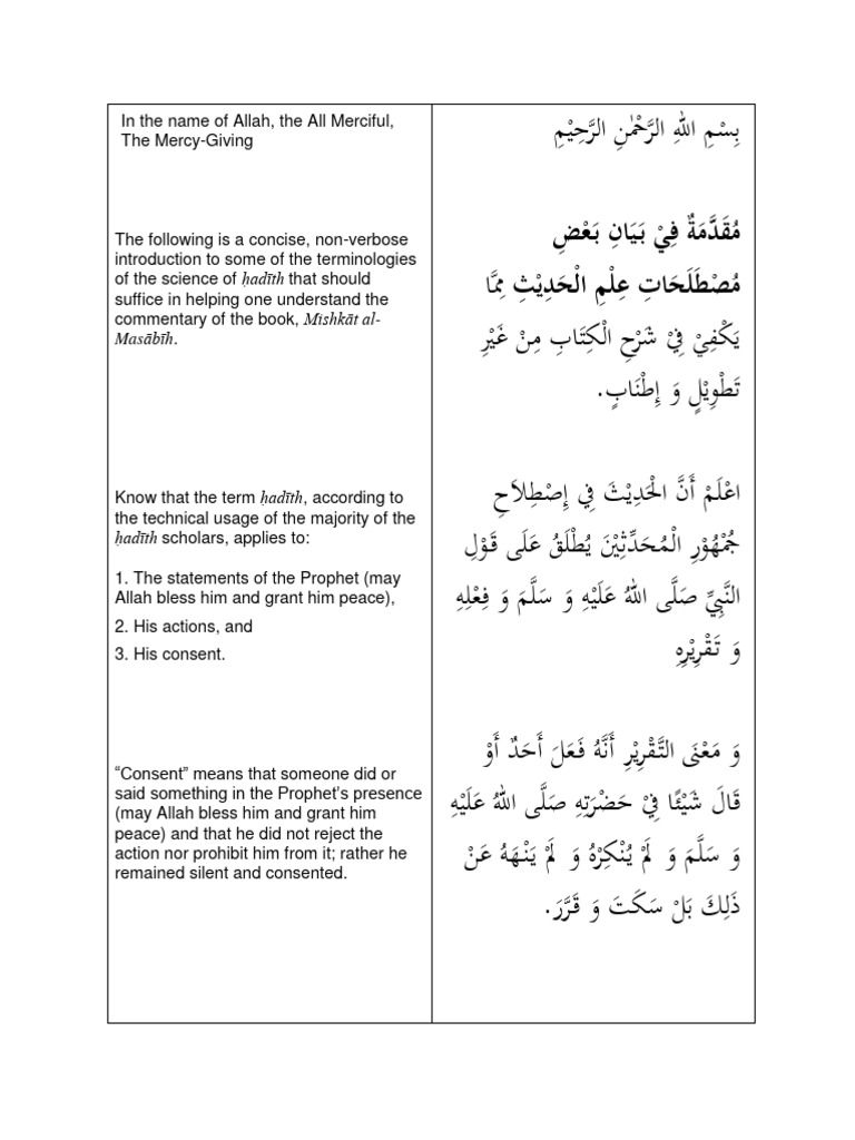 Course Text Muqaddimah Mishkat Complete With English Translation | PDF ...