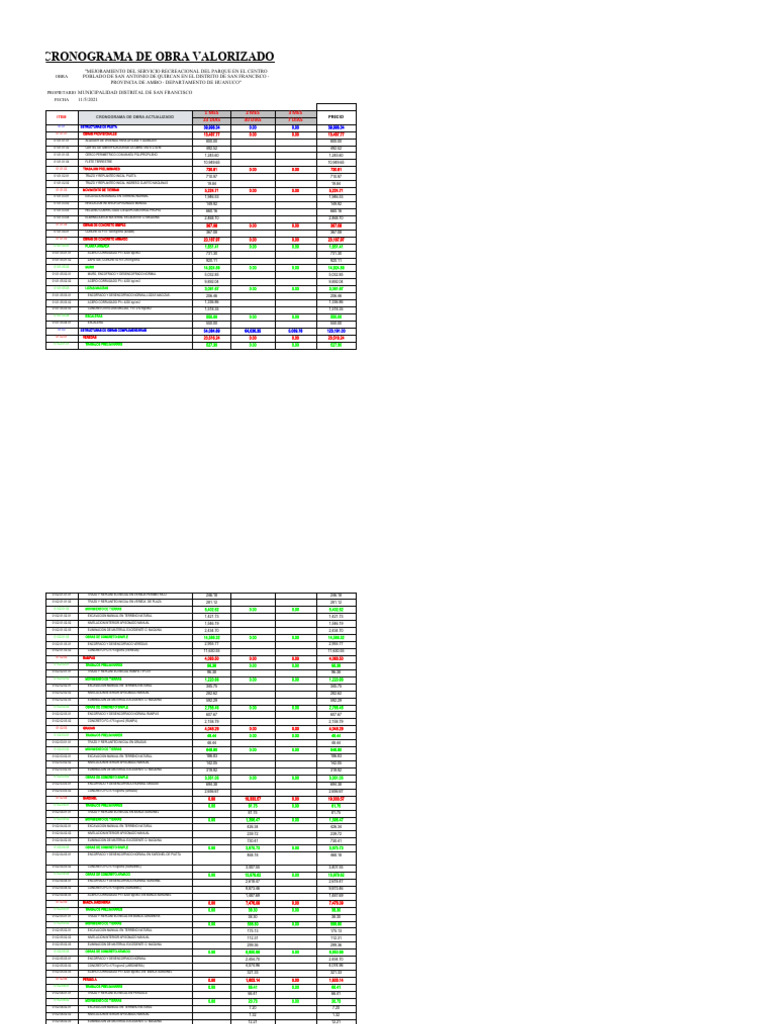 Cronograma Actualizado | PDF | Hormigón | Ingeniero civil