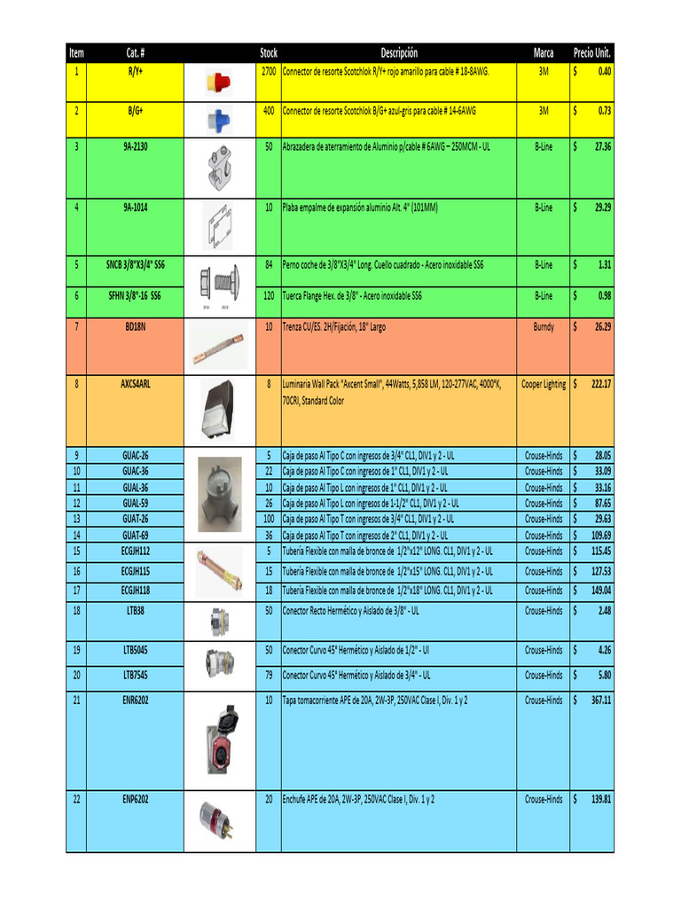 Price List - Jan 2023 | PDF
