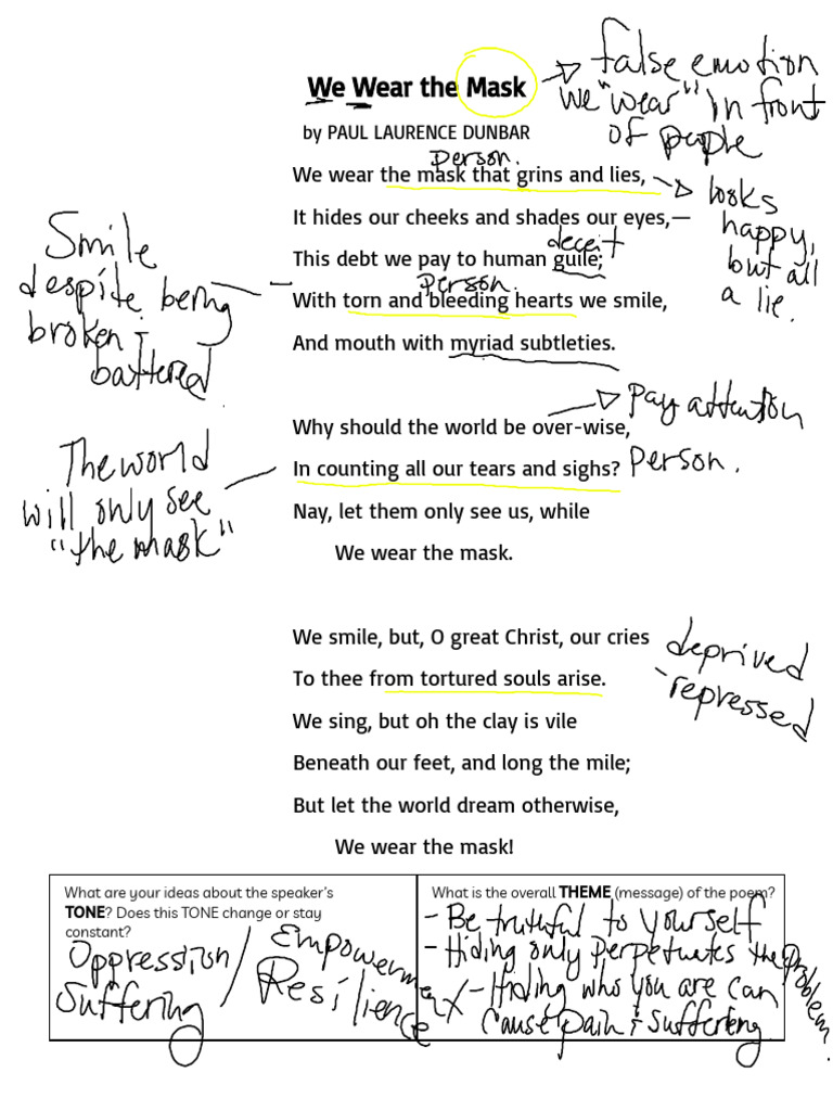 Analysis of "We Wear the Mask" | PDF