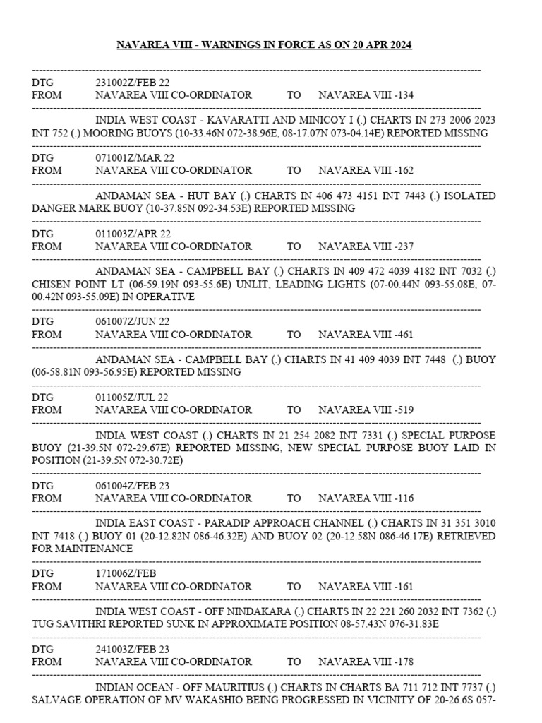Navarea Warnings in Force | PDF | Water Transport | Shipping