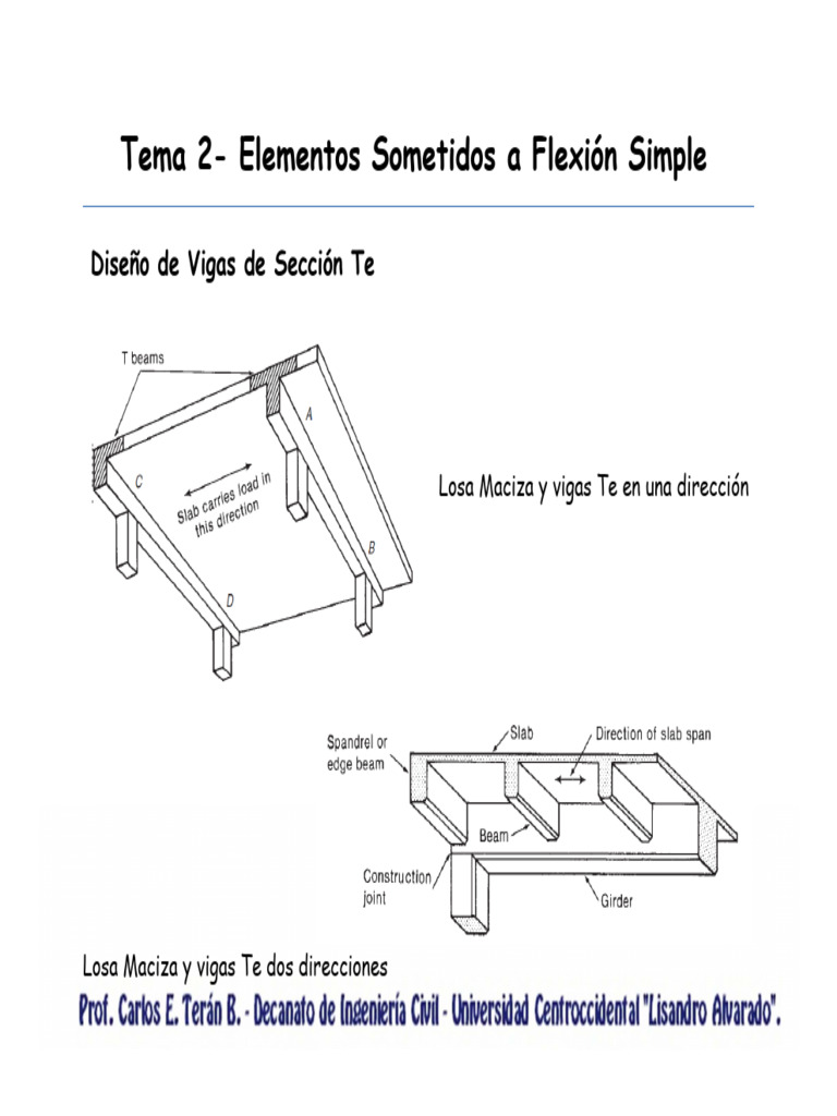 Tema 2-4 Flexiòn Parte 2 Ejercicio Viga Tee | PDF | Viga (Estructura) | Doblar