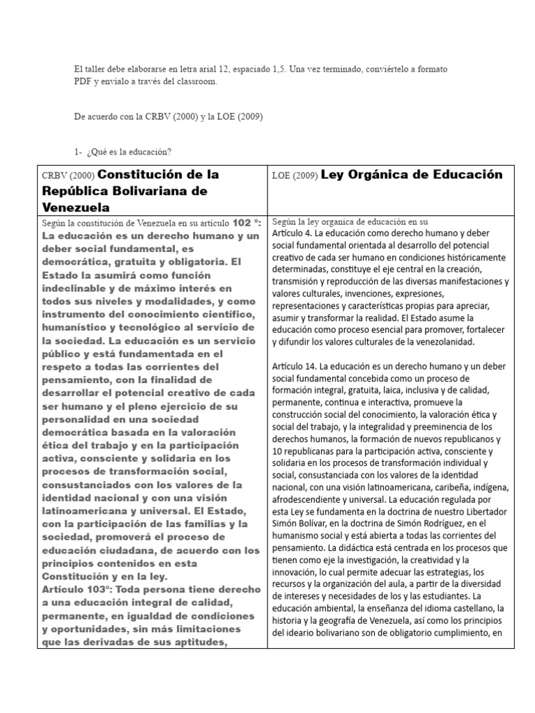 El taller debe elaborarse en letra arial 12 | PDF | Democracia ...