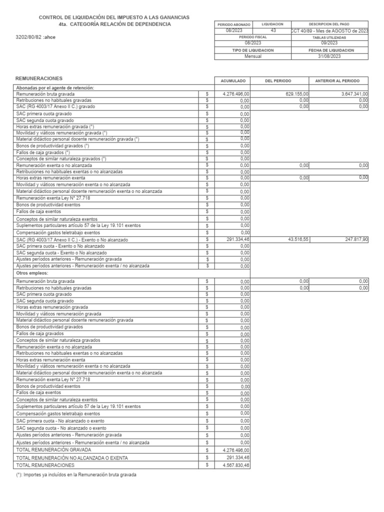 AGO 2023 Detalle IIGG | PDF