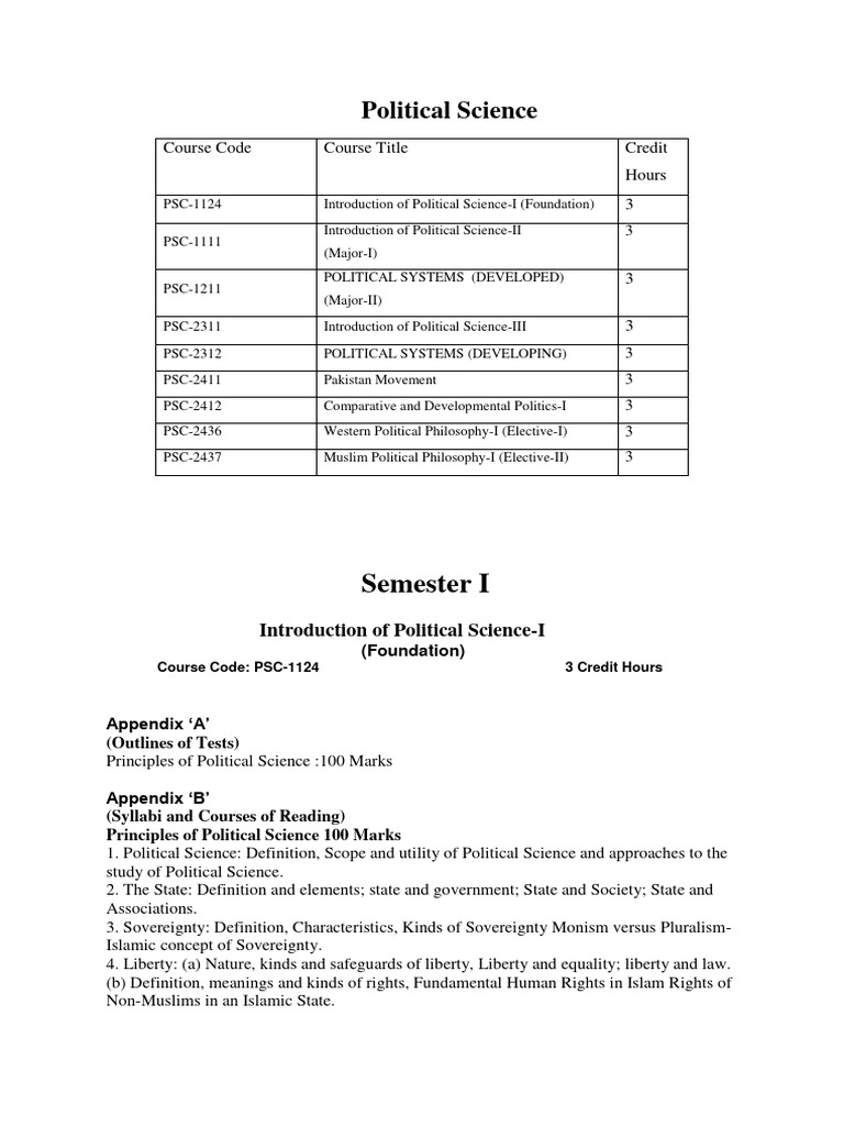 Political-Sc | PDF | Pakistan | Pakistan Movement