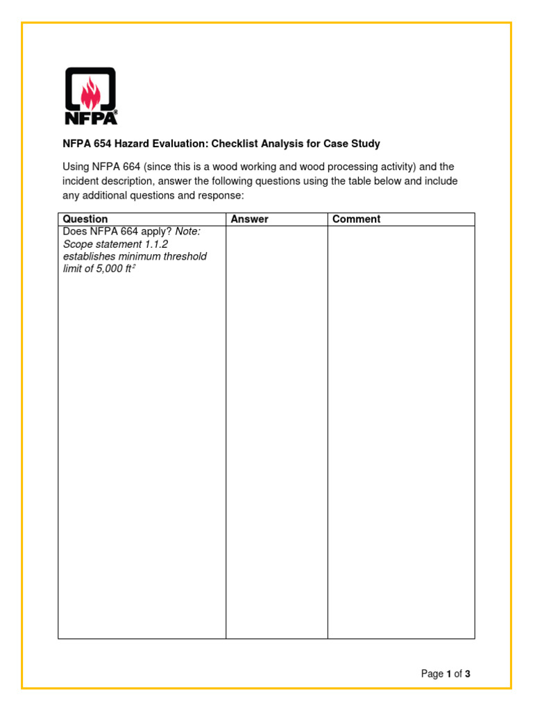 Case Study Checklist Analysis | PDF