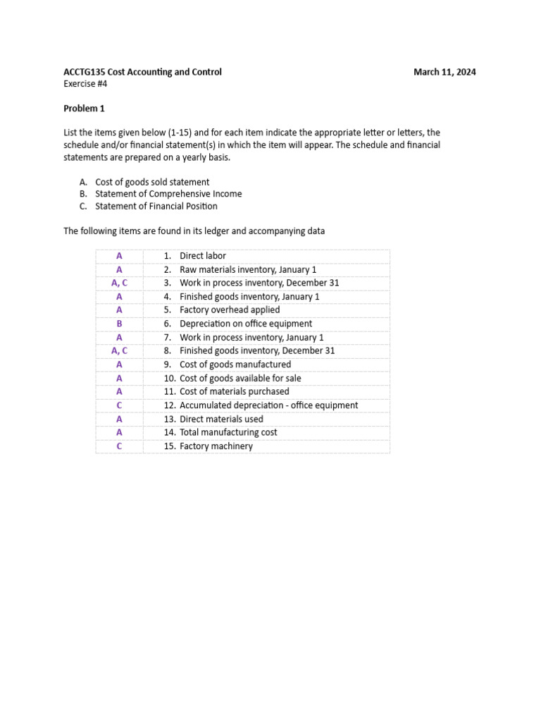 ACCTG135 Exercise - Answers | PDF | Inventory | Cost Of Goods Sold
