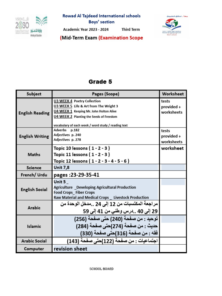 Grade 5 Mid-Term Exam Scope 2023-24 | PDF
