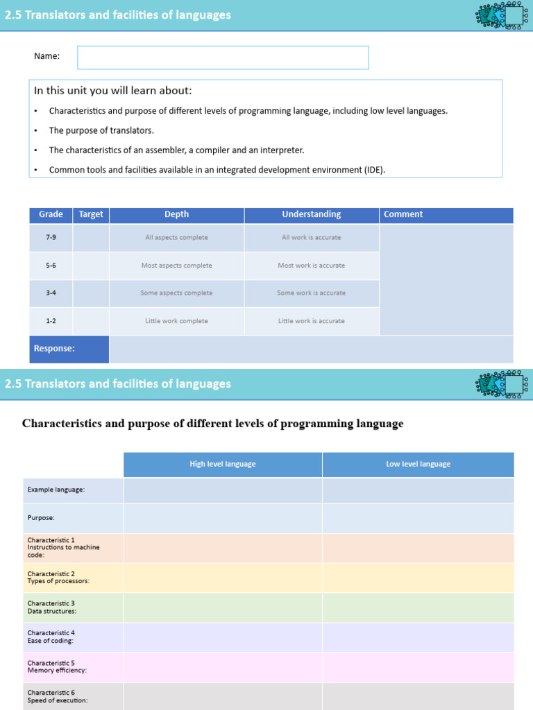Workbook SLR 2.5 | PDF | Assembly Language | Computer Programming